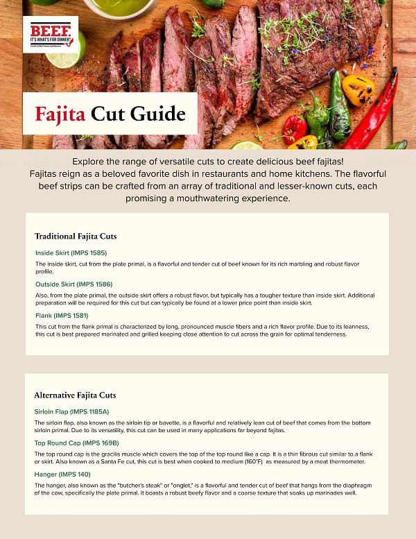 Fajita Cut Guide