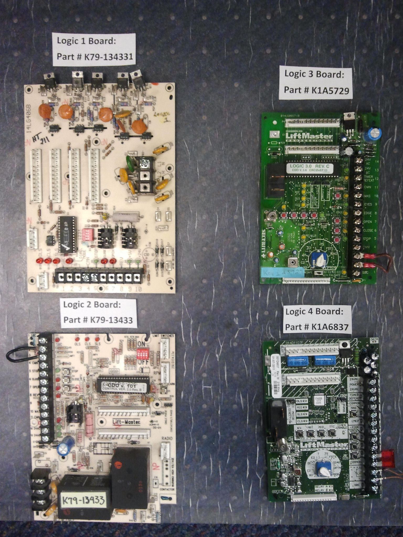Logic Board Diagram IT Peak: Arithmetic Logic Unit (ALU)