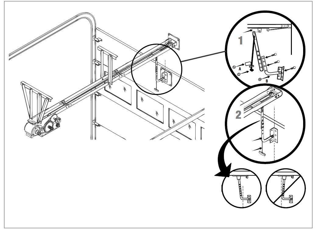 Typical applications of a trolley operator