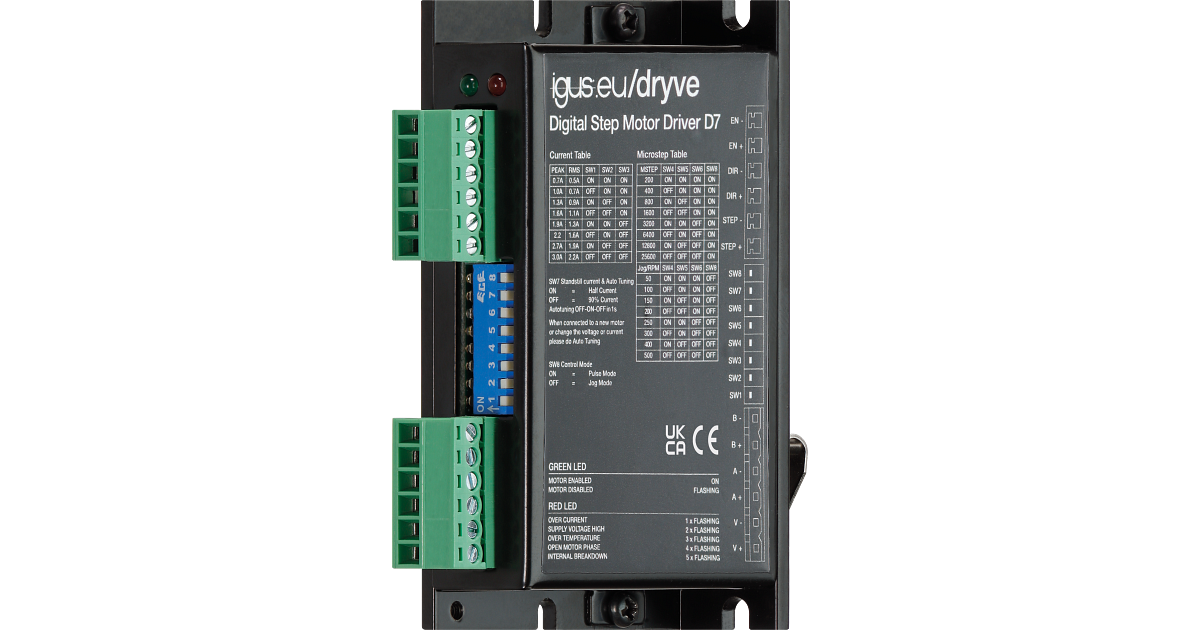 Motor control system for DC and stepper motors